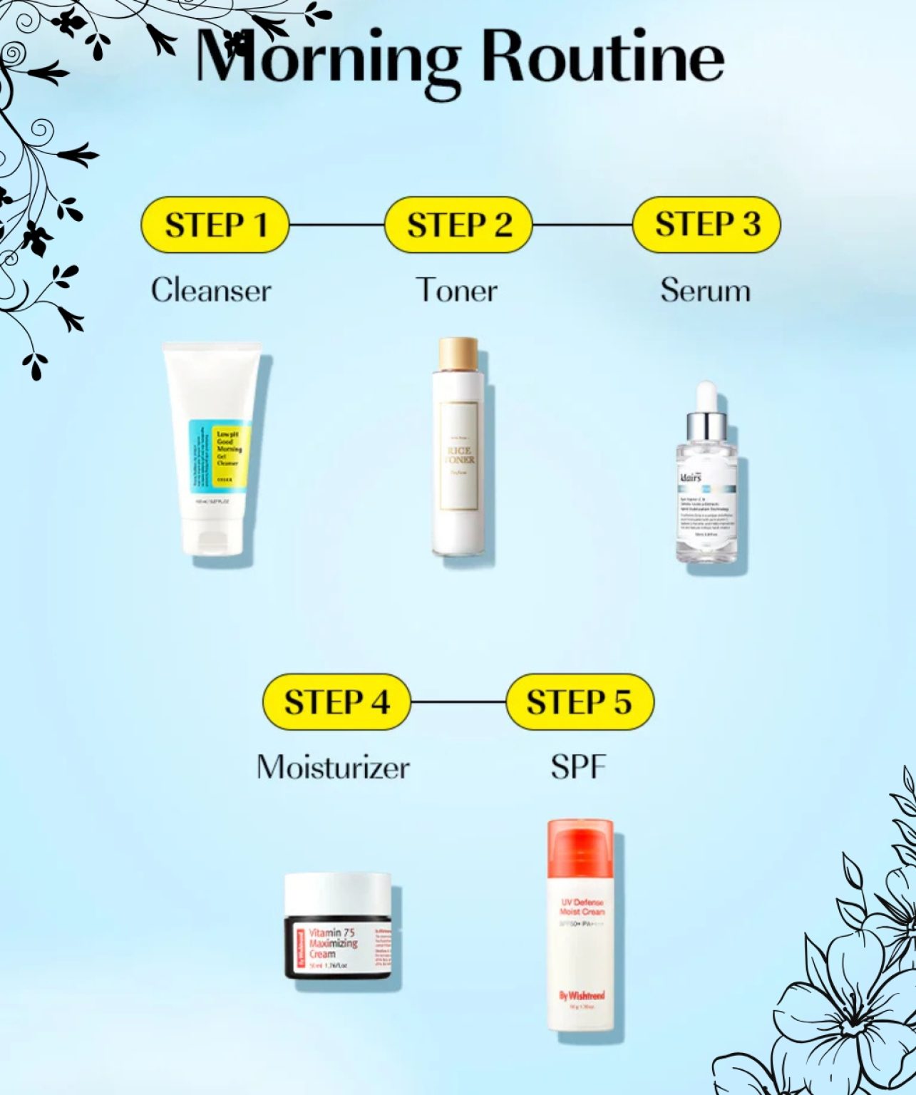 When to Use Toner Day Or Night: Unlock Radiant Skin