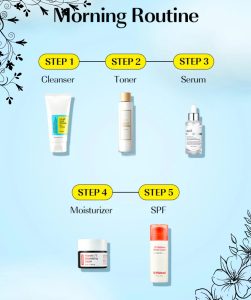 When to Use Toner Day Or Night: Unlock Radiant Skin